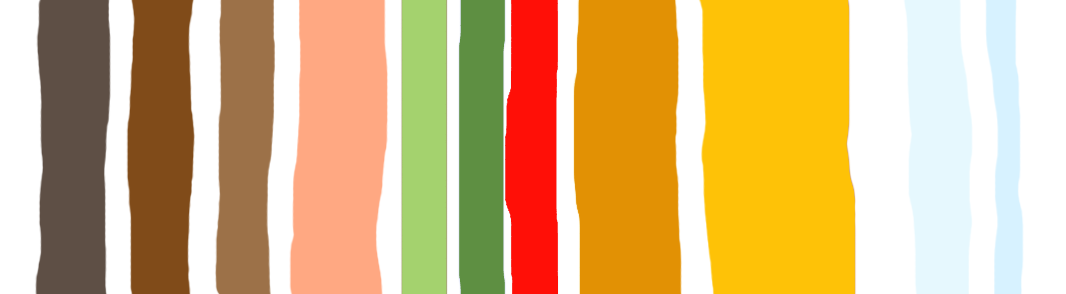 Abby Shepard Design Studio | Abby Loves - The Design Brain of Abby Shepard